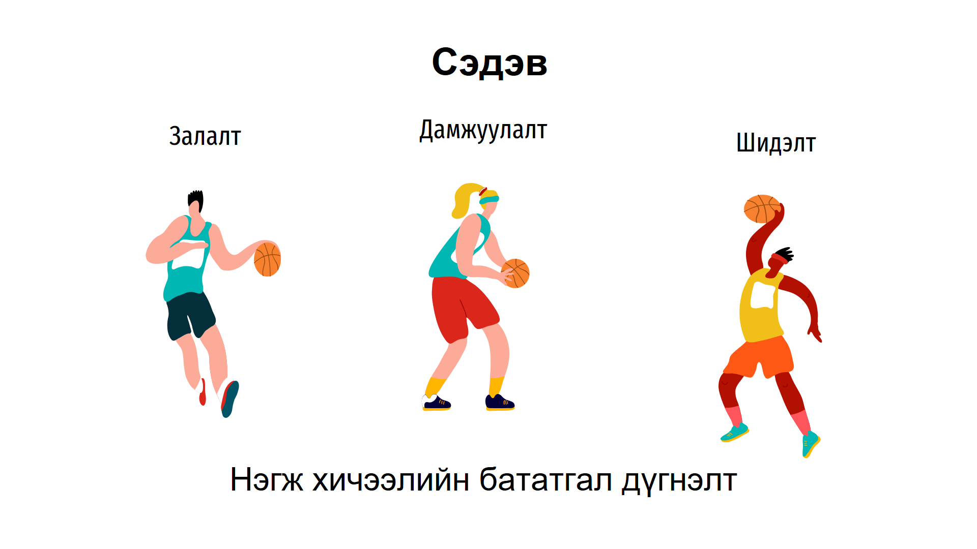 Мэдлээ Цахим контент
